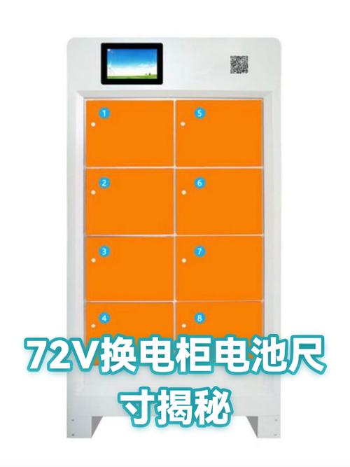 72v电池换电柜截图