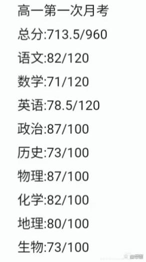 成绩提分平台登录图标
