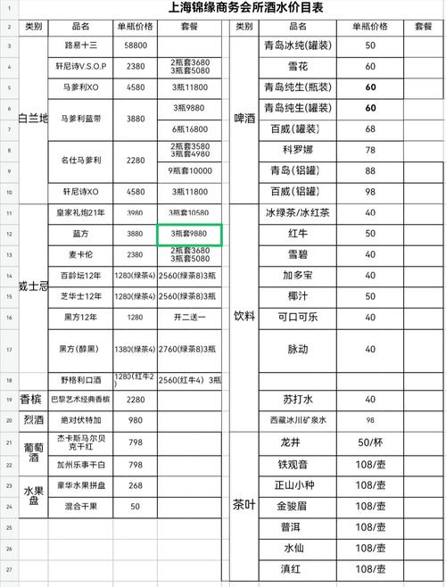 买块园区多少钱截图