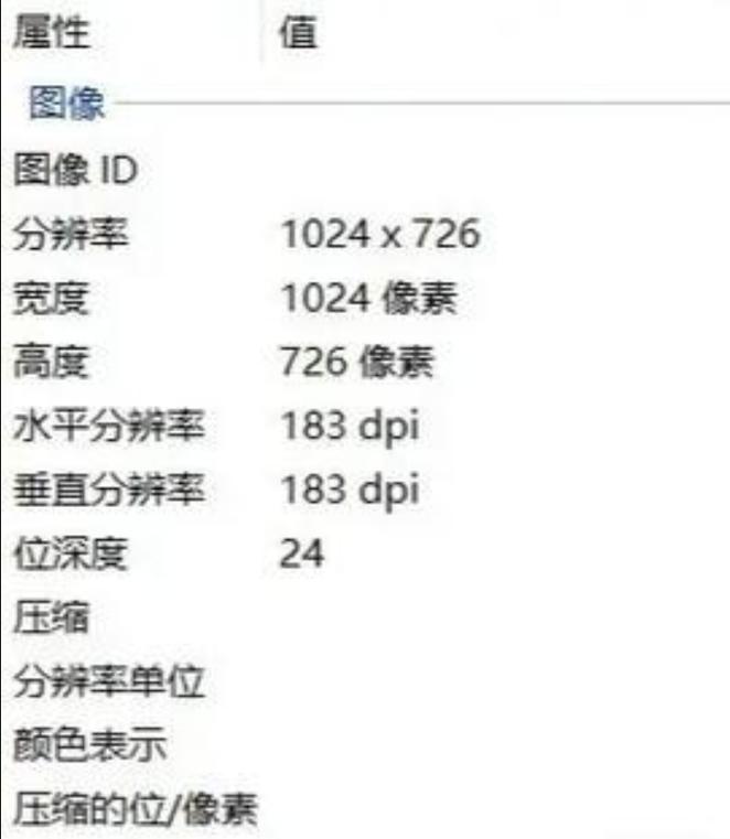 dpi越高越快吗图标
