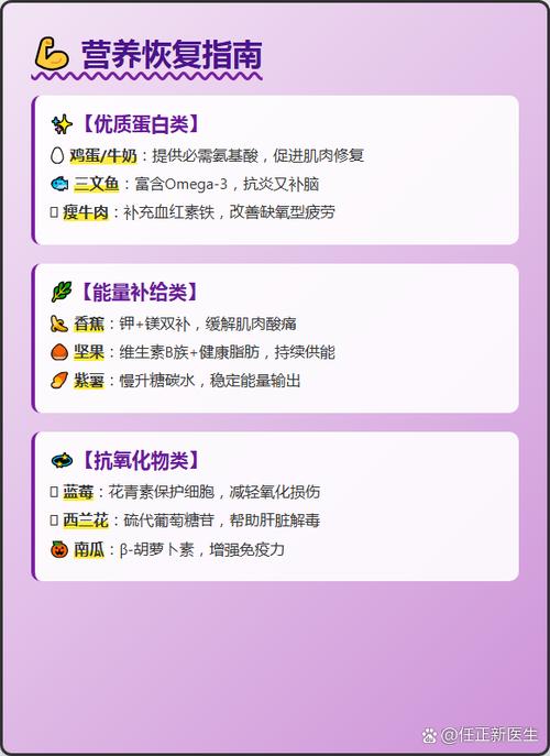 人疲劳累吃什么恢复快图标