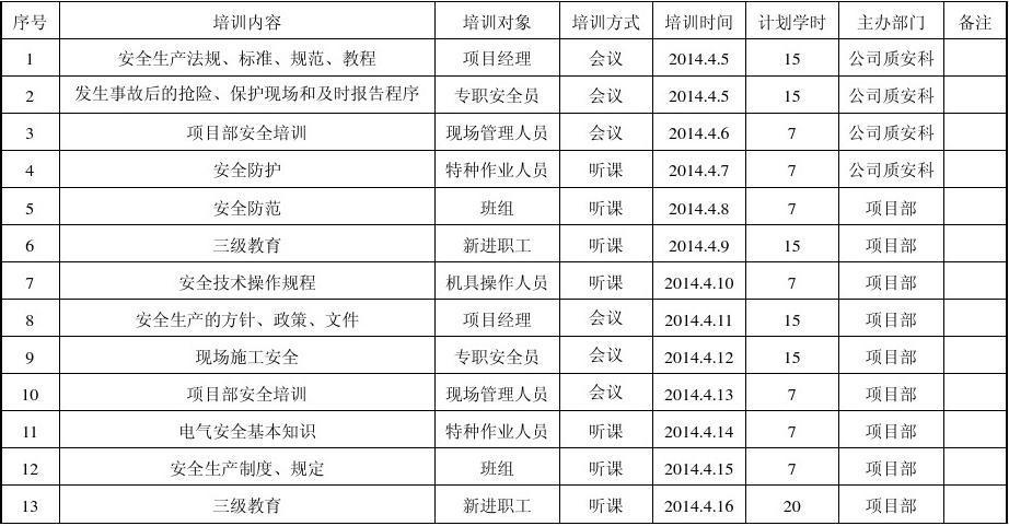 培训计划表图标