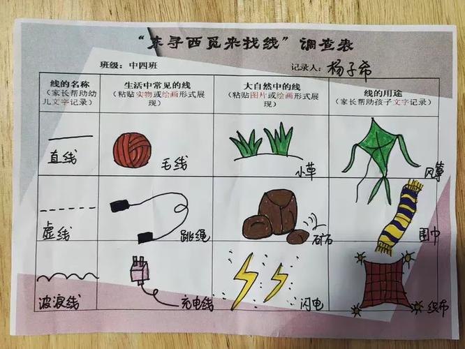 幼儿园编织课程故事截图