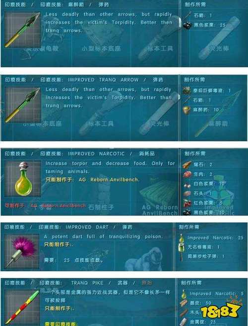 方舟起源重生mod物品详解截图