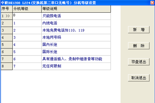 打电话对方说请拨分机号图标