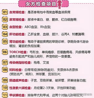 女人45岁还能生孩子吗图标