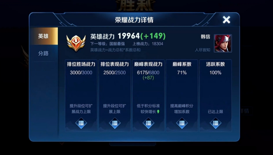 韩信多少战力能拿标图标