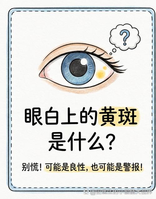 屏幕一下黄一下白怎么回事截图