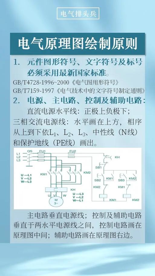 电工基本常识100个图标