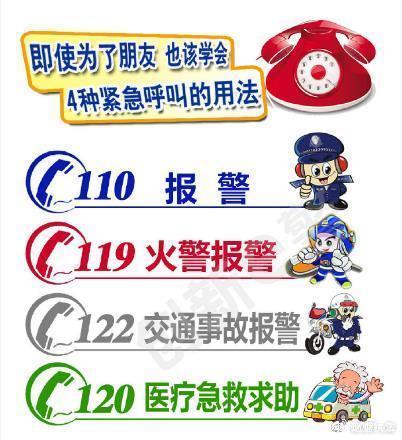 iphone不小心按到了紧急呼叫图标