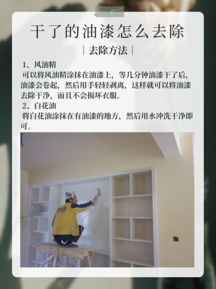 去除衣服上的油漆妙招图标