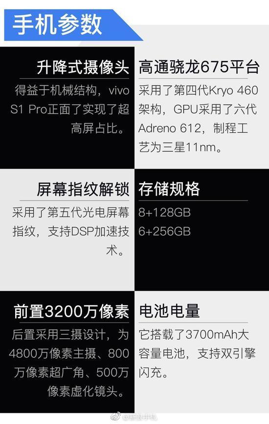 s1pro手机参数截图