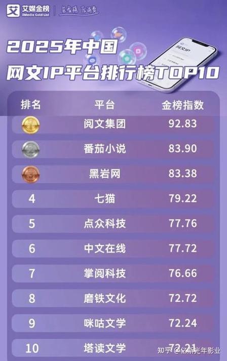 siqizi最新ip地址和地址图标