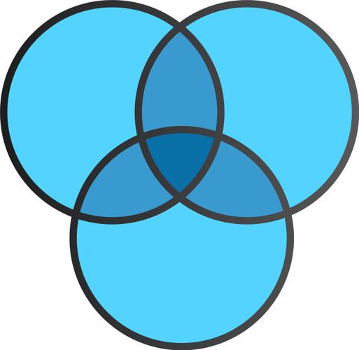 照片三重叠