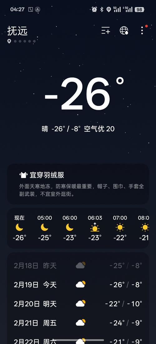 买的衣服几天能退图标