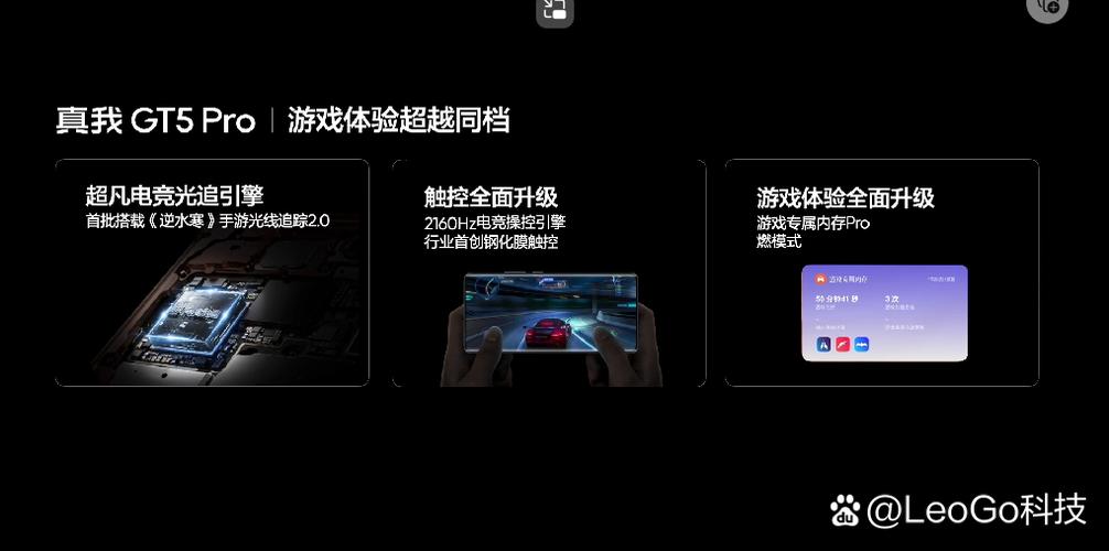 真我游戏空间图标