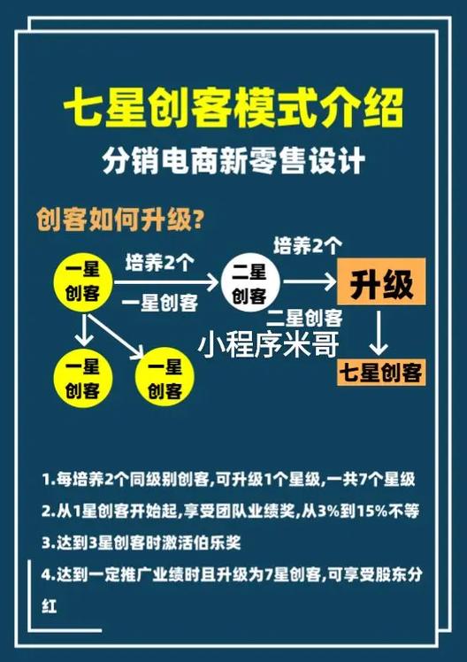 小七星软件图标