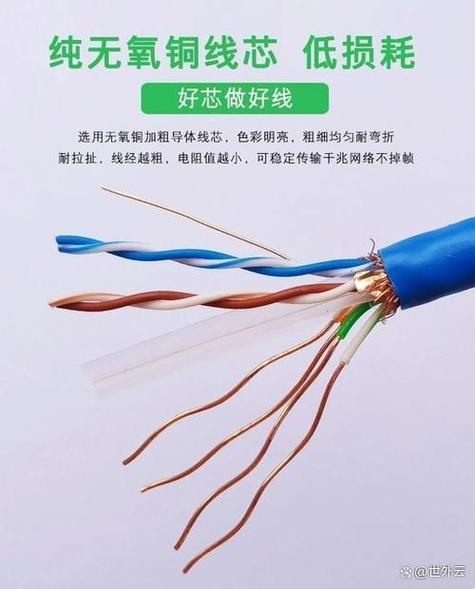 六类网线能跑2000兆吗截图