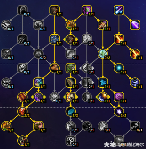 德鲁伊技能加点图标