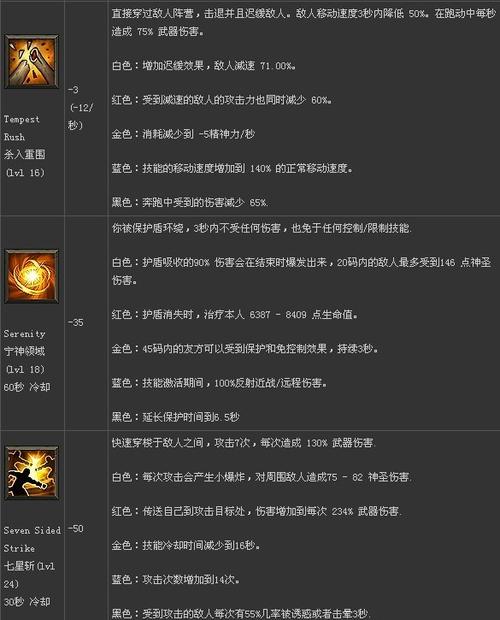 暗黑3法师bd图标