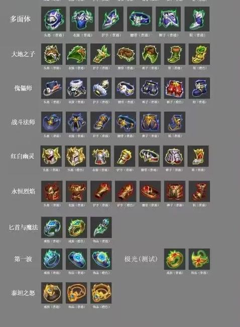 弹弹堂武器属性一览表截图