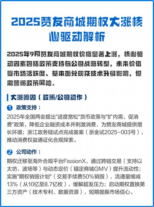 赞友商城一万期权能有多少价值截图