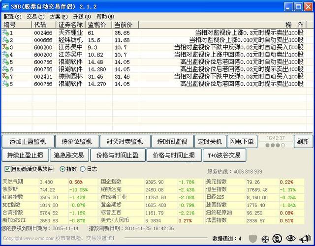 买股票软件截图