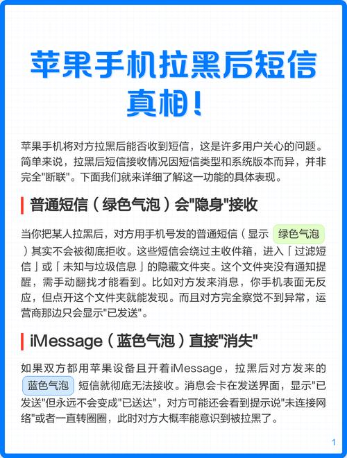 苹果手机拉黑以后能收到短信图标