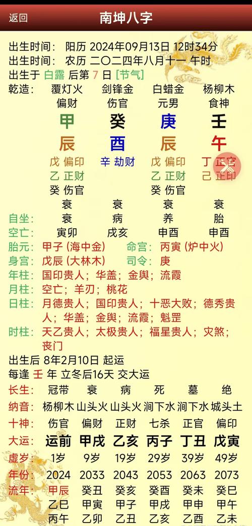 瓷都算命免费测八字图标