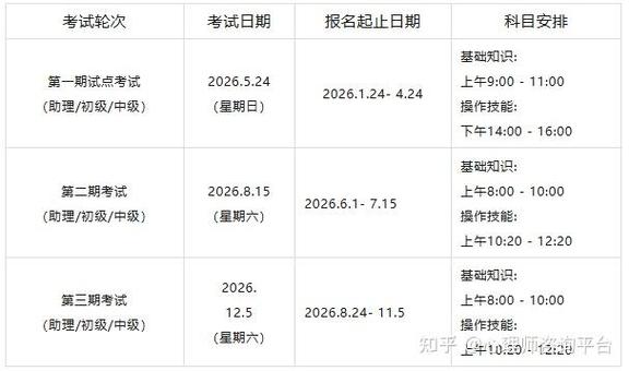 2026年心理师考试时间图标