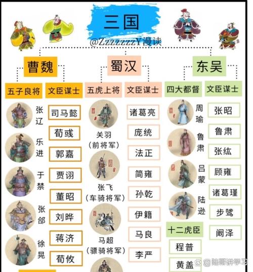 三国时期名将故事截图