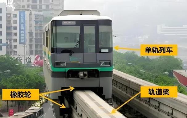 地铁和轻轨图标
