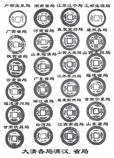 铜钱宝局对照表截图