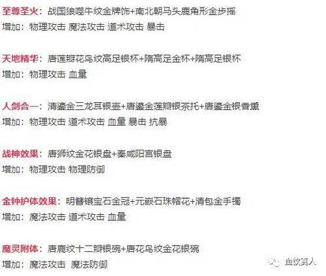 三国志战略版藏宝阁图标