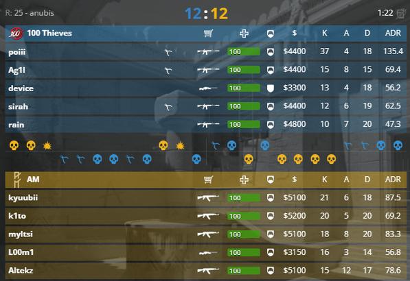 csgo个人游戏数据怎么看截图