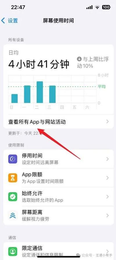 屏幕使用时间有用吗图标
