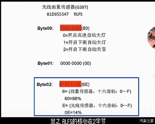 自动大灯灵敏度多少合适图标