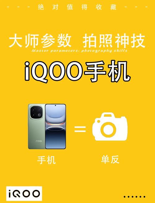 iqoo拍照变焦多少图标