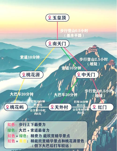 泰山票怎么从网上买图标
