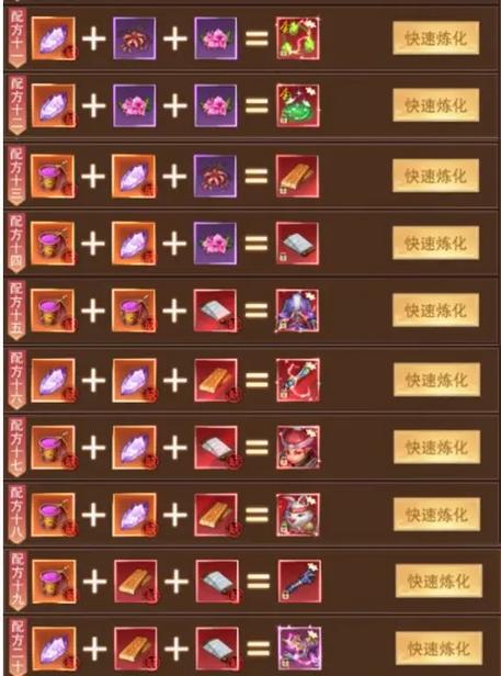 梦幻手游工坊赚钱排行截图