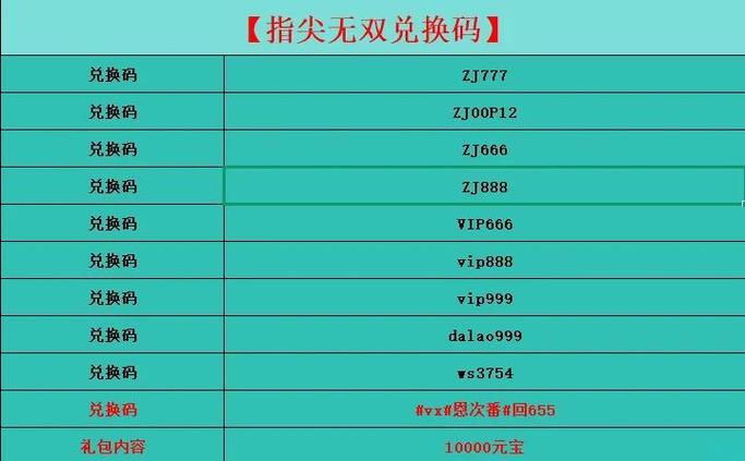 指尖麻将兑换码最新图标