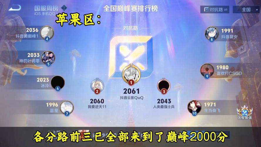 qq王者荣耀每周战报图标