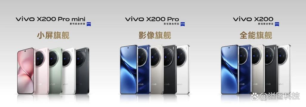 vivo旗下高端品牌图标