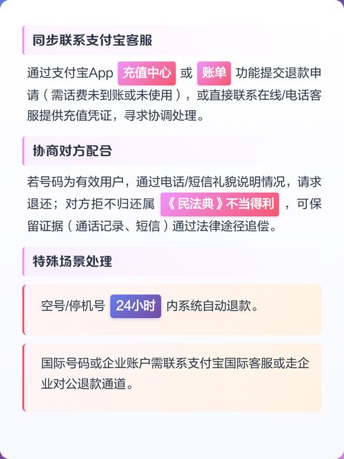 支付宝充话费充错了能退回吗图标