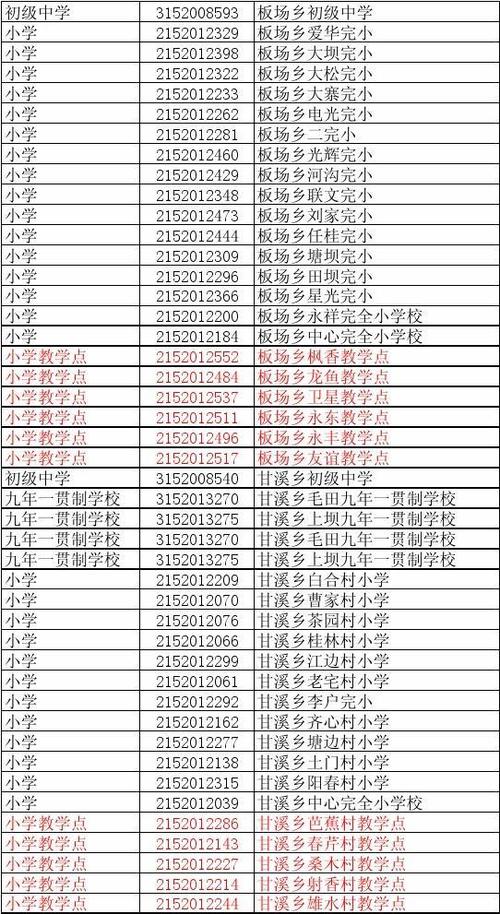 小学标识码查询网站截图