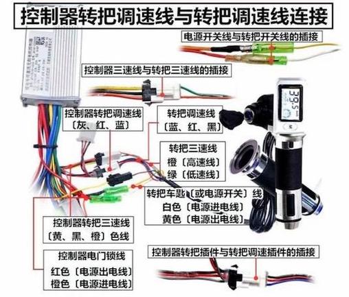 电动车控制器电锁线接线图详解图标