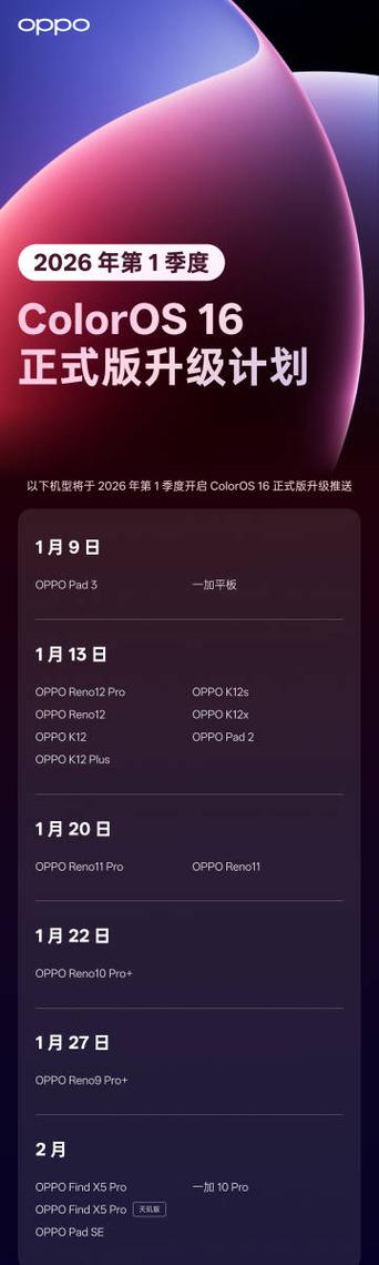 coloros16升级名单图标