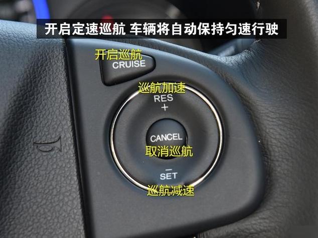 汉兰达有没有自适应巡航图标