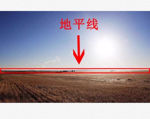 地平线是什么意思?图标