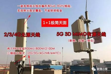 4g基站多还是5g基站多图标